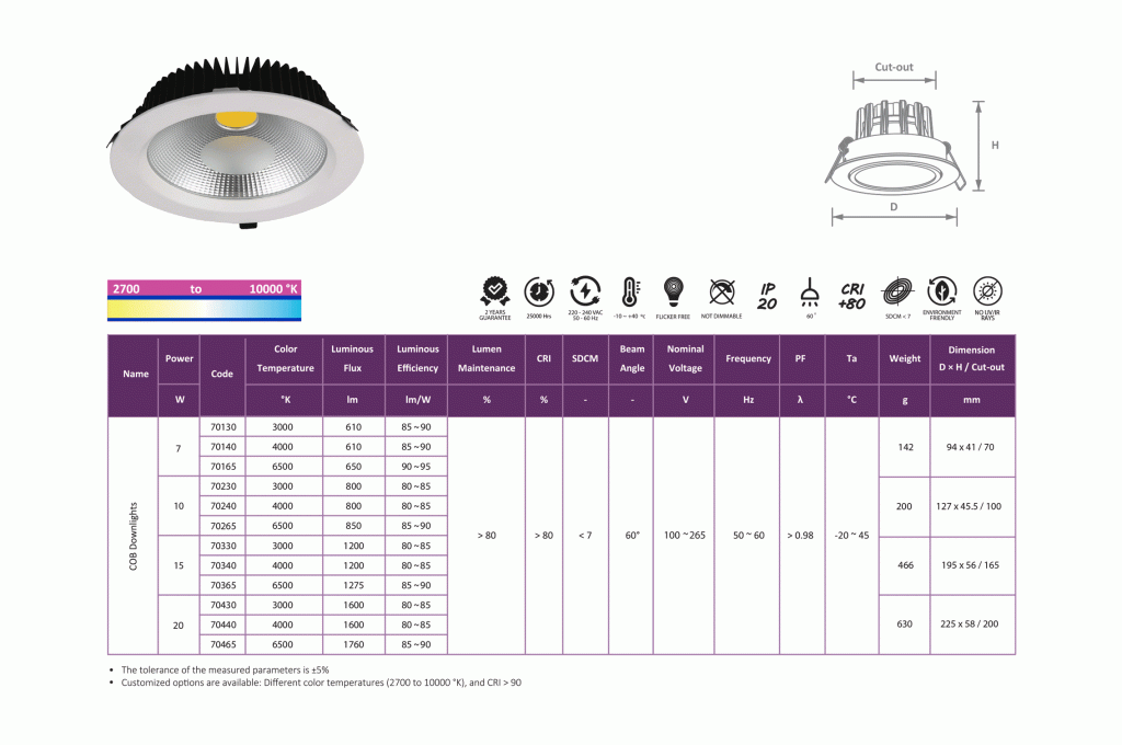 indoor | Levin Light