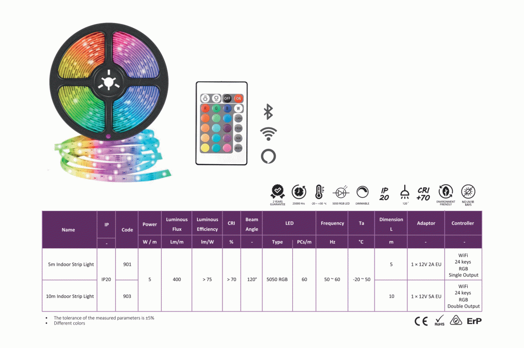 indoor | Levin Light
