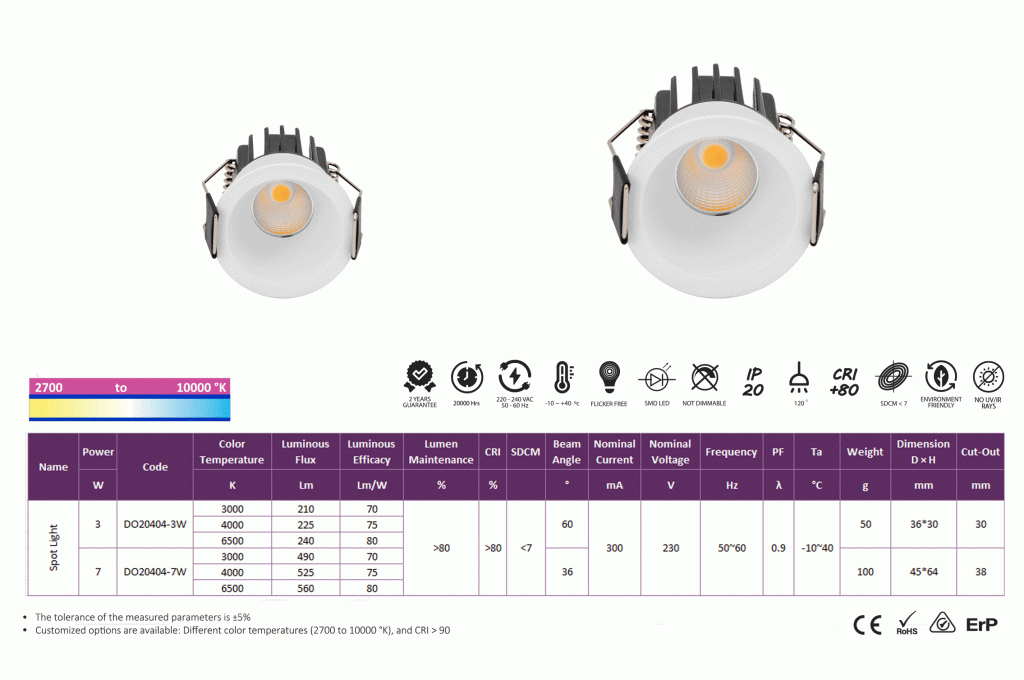 indoor | Levin Light